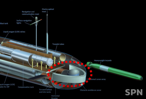 [잠수함 리얼리티](26) 곡면배열소나 (conformal array sonar)