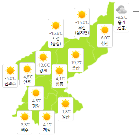 [오늘의 북한 날씨] 전 지역 구름 많음, 밤부터 차차 맑아짐